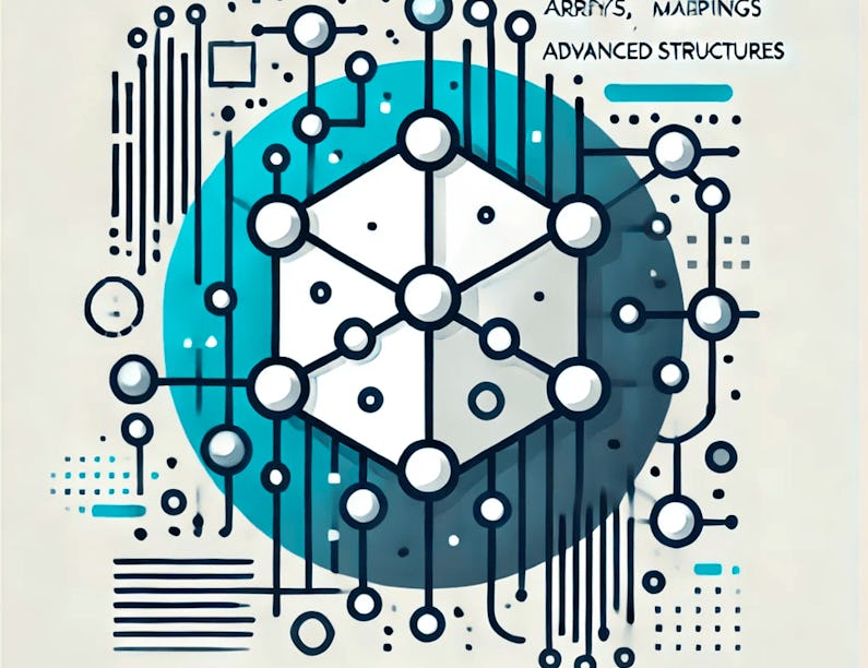 Programming Fundamentals In Kotlin Coursera